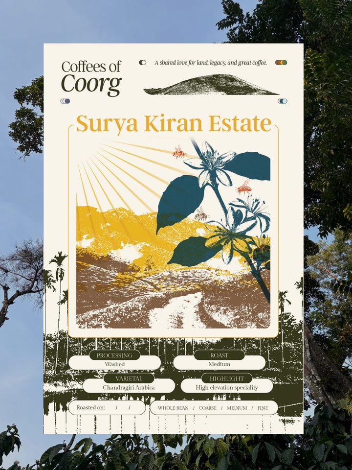 Coffees of Coorg – RiverSide Coffee
